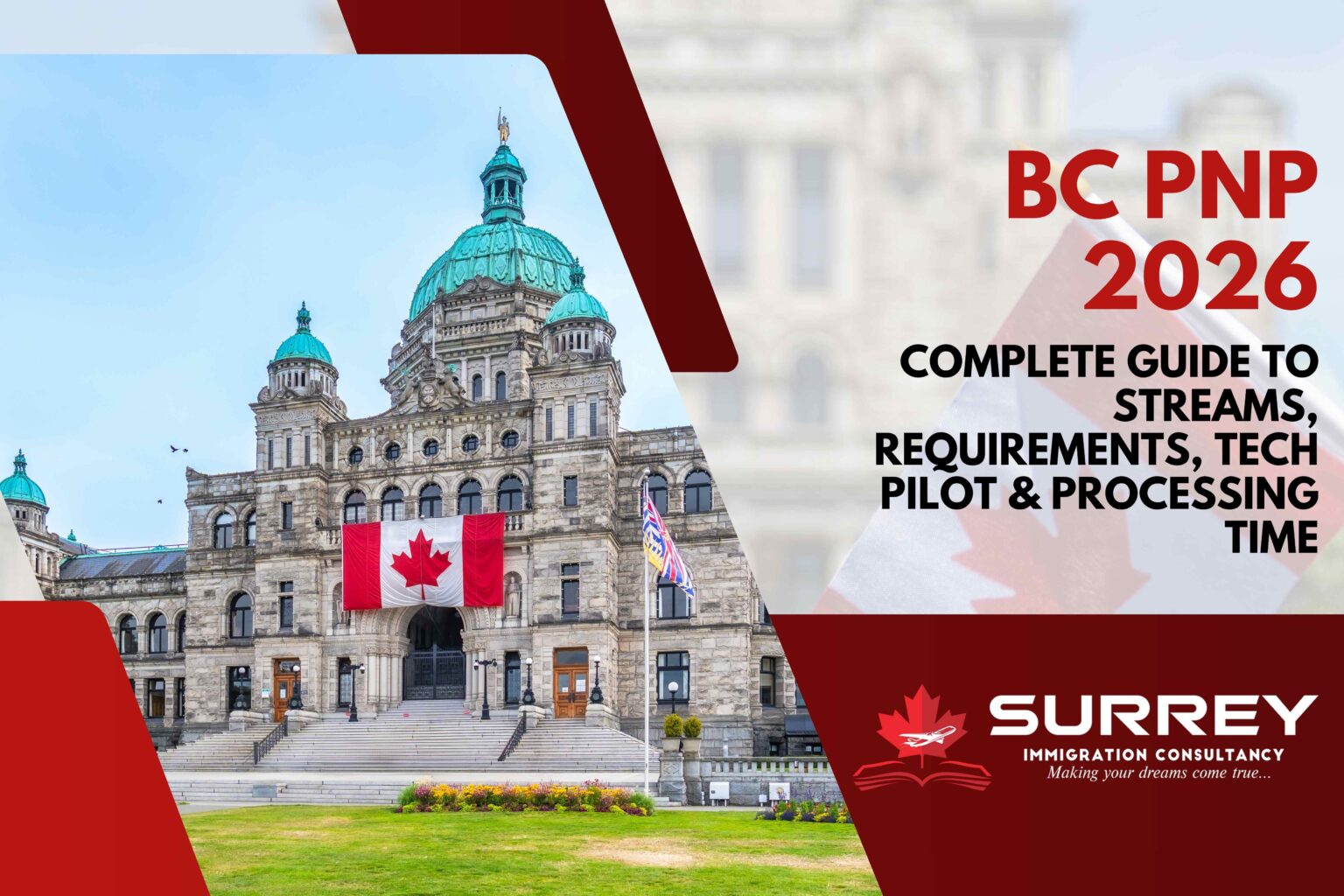 BC PNP 2026: Complete Guide to Streams, Requirements, Tech Pilot ...
